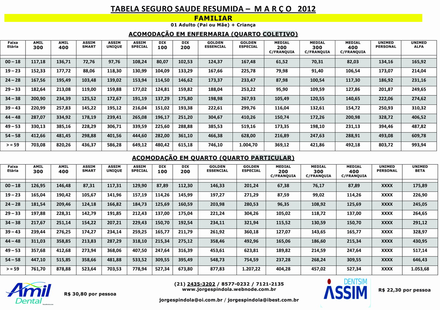 TABELAS :: Jorgespindola Seguros